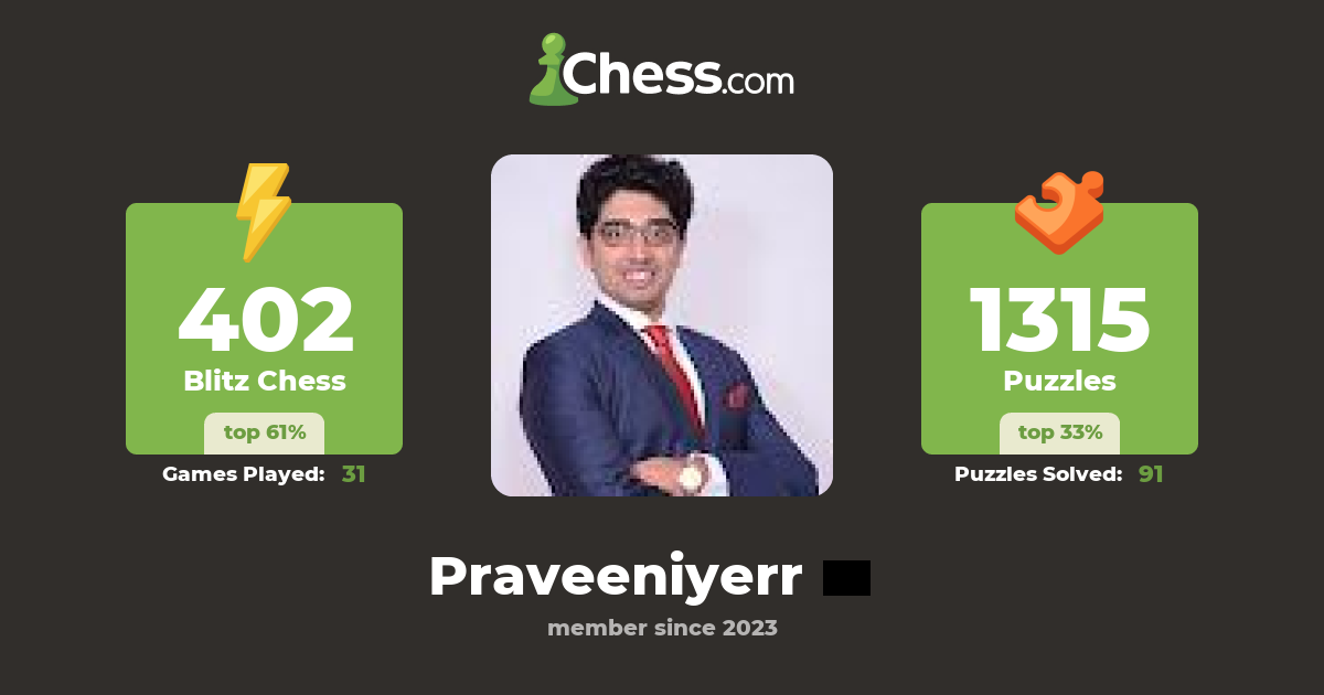 Praveen Ramanathan (Praveeniyerr) - Chess Profile - Chess.com