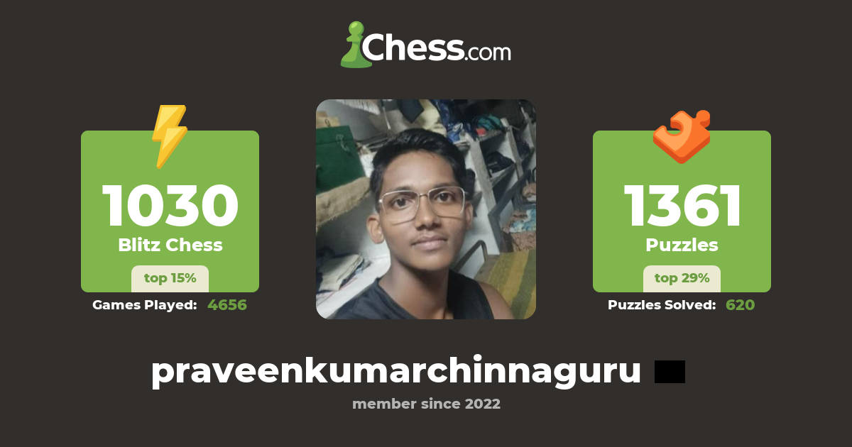 praveen Indian (praveenkumarchinnaguru) - Chess Profile - Chess.com