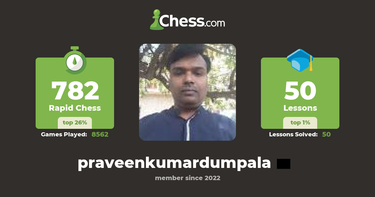 PRAVEEN KUMAR DUMPALA (praveenkumardumpala) - Chess Profile - Chess.com