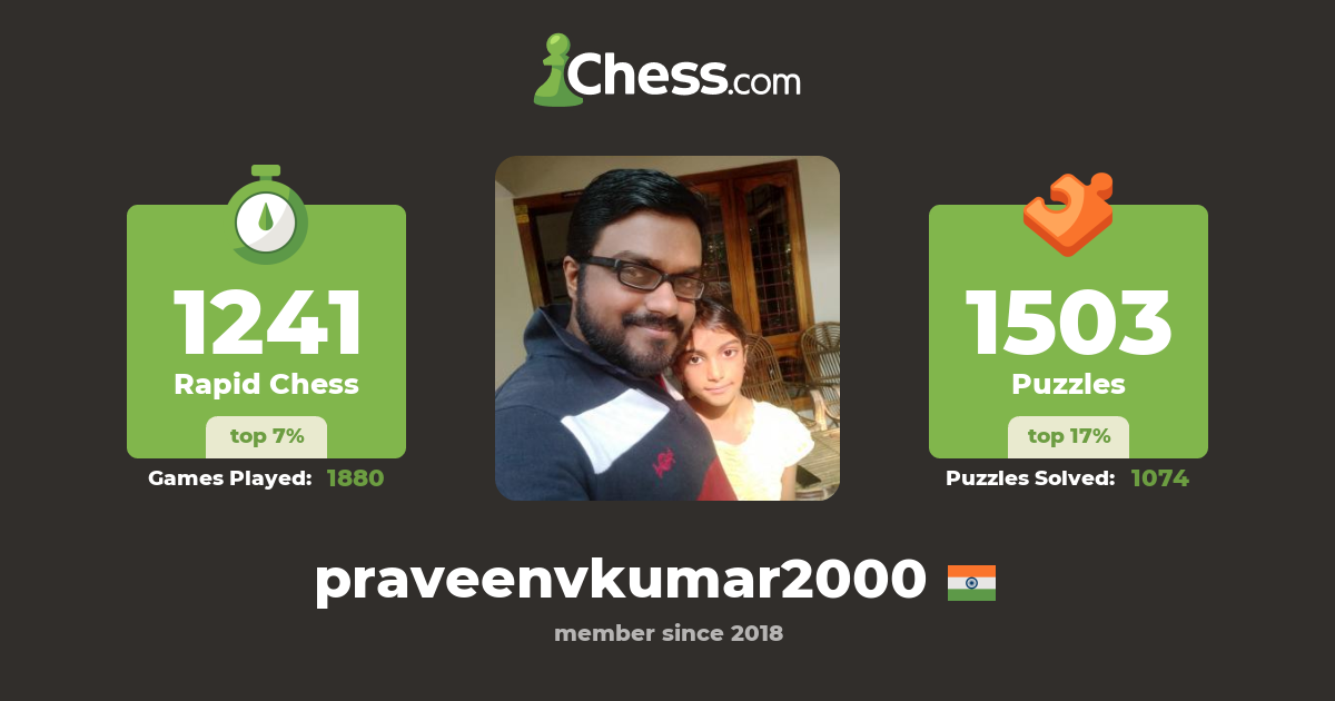 Praveen Kumar (praveenvkumar2000) - Chess Profile - Chess.com