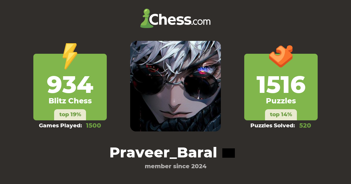 Praveer_Baral - Chess Profile - Chess.com