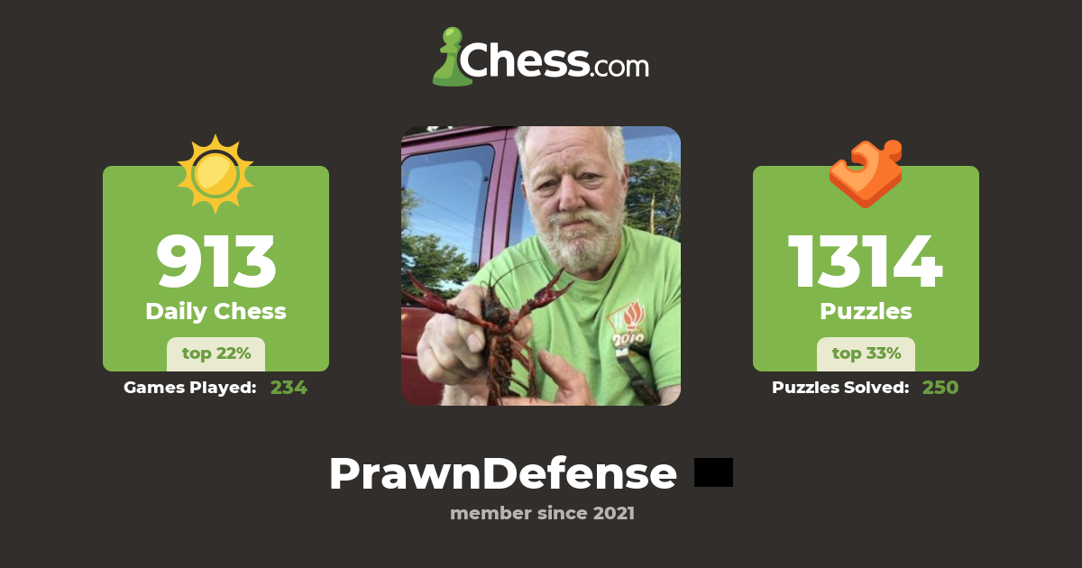 Prawn Defense (PrawnDefense) - Chess Profile - Chess.com
