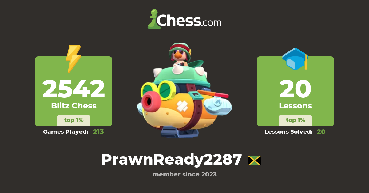 Long Star (PrawnReady2287) - Chess Profile - Chess.com