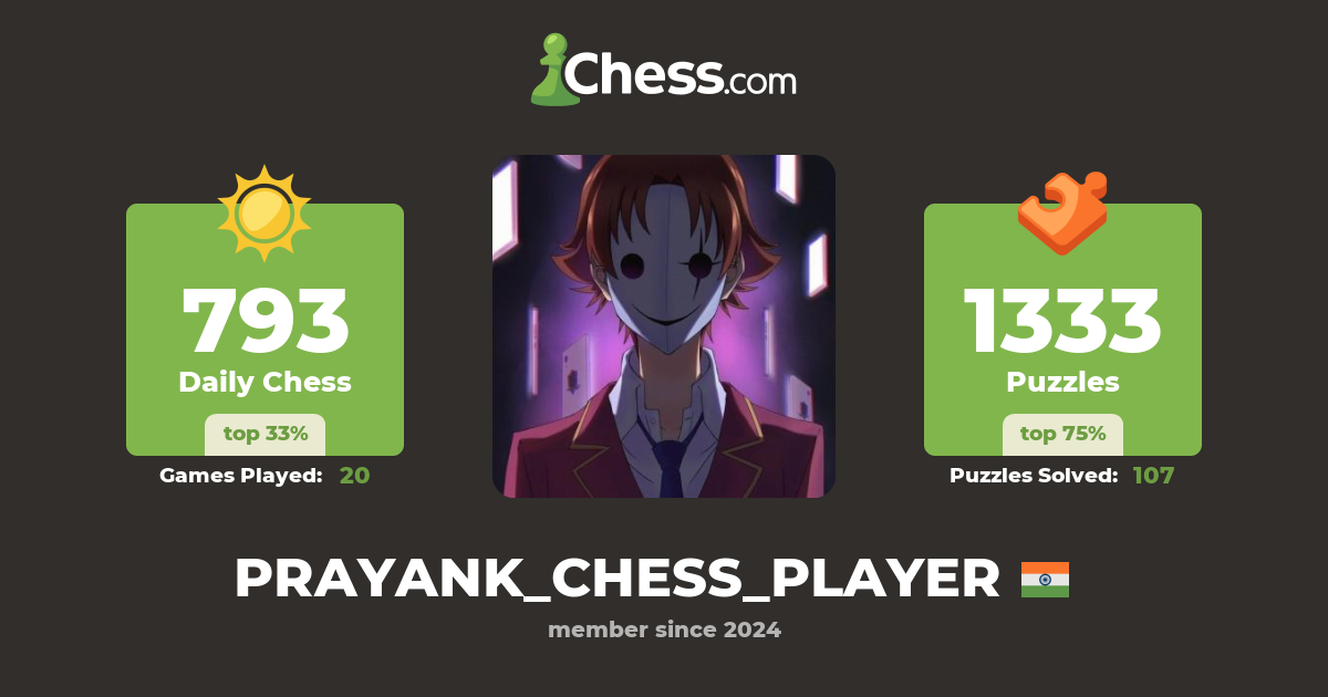 Prayank Sharma (PRAYANK_CHESS_PLAYER) - Chess Profile - Chess.com