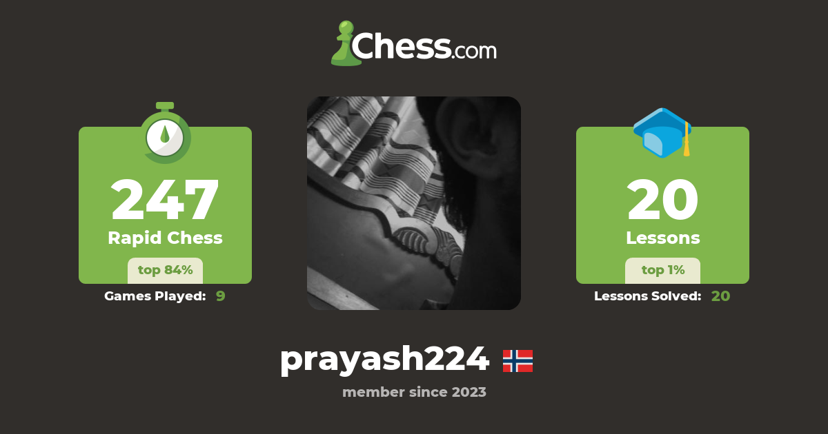 outdated masterpiece (prayash224) - Chess Profile - Chess.com