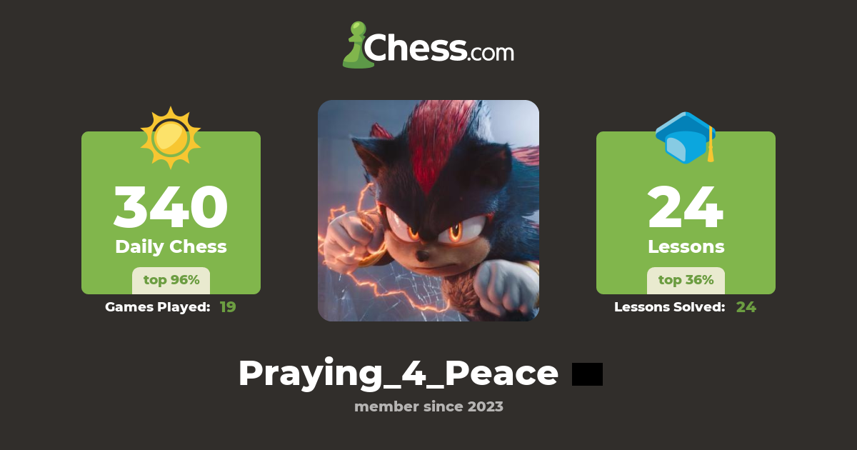 Praying_4_Peace - Chess Profile - Chess.com