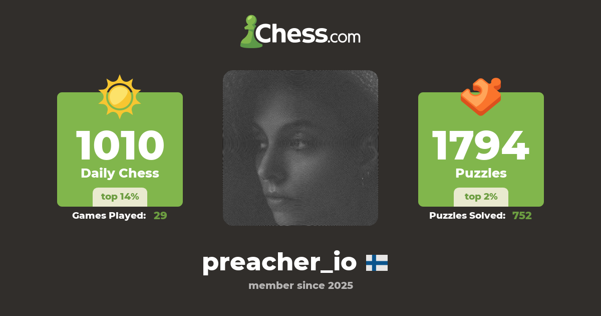 preacher_io - Chess Profile - Chess.com