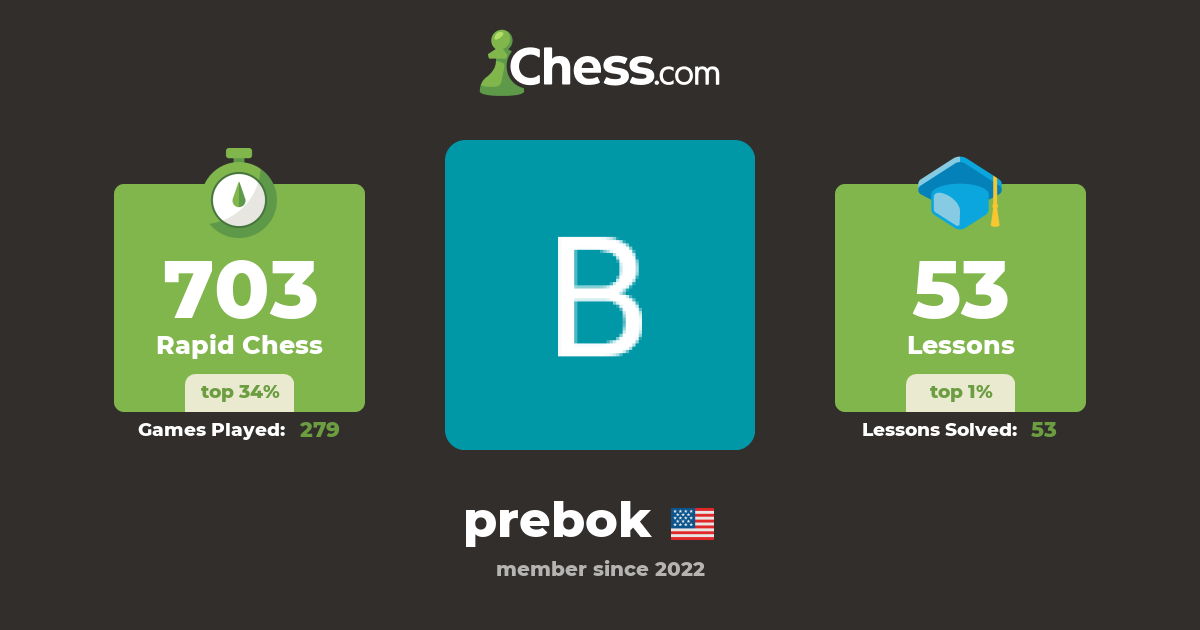 Ben Larkin (prebok) - Chess Profile - Chess.com