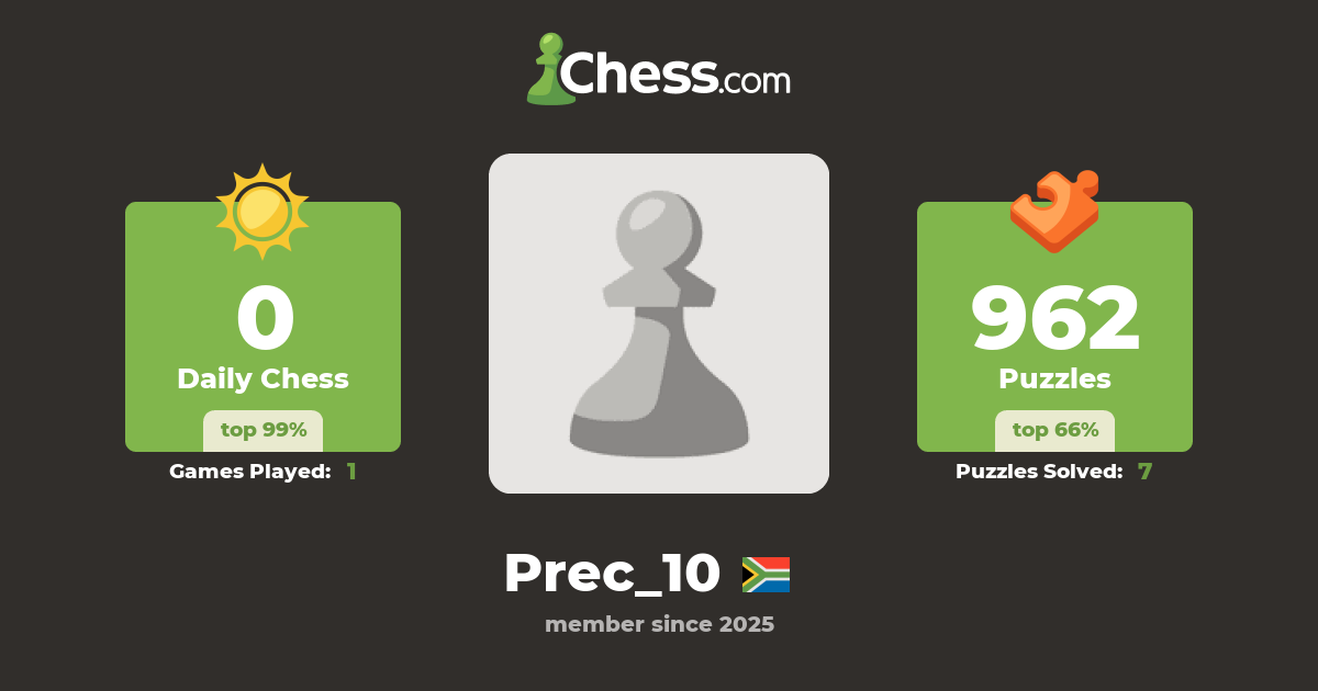 Prec_10 - Chess Profile - Chess.com