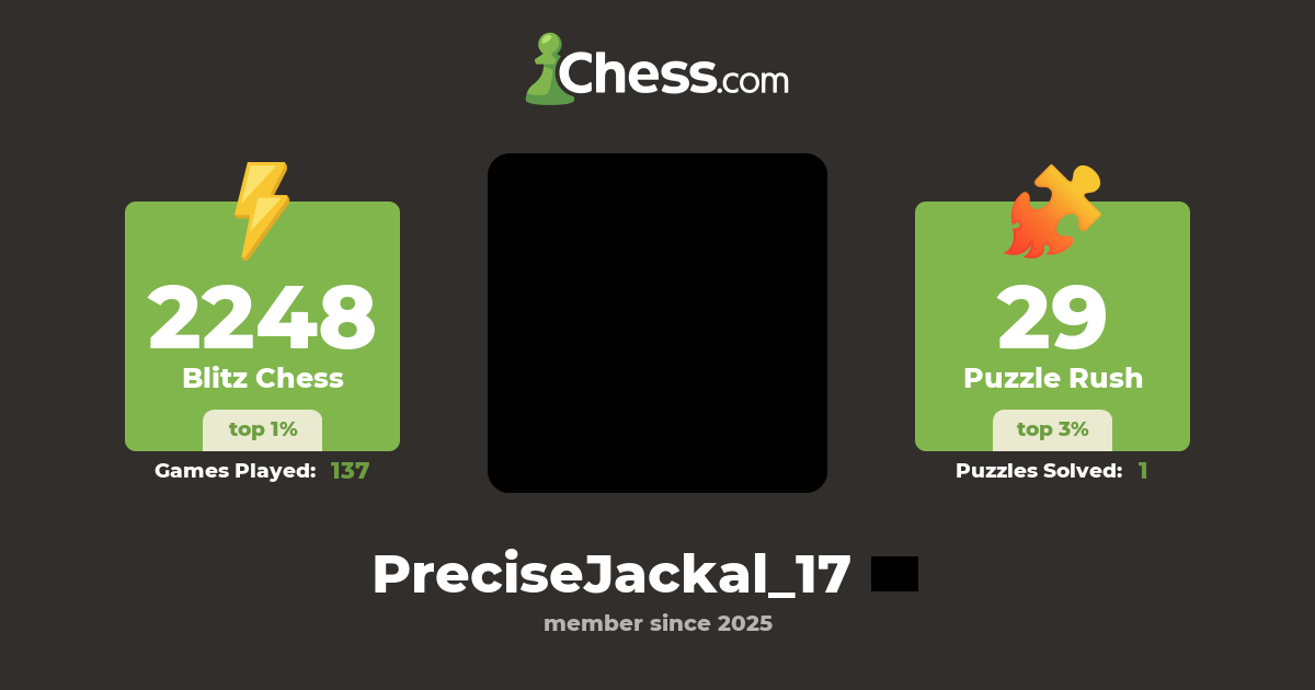 PreciseJackal_17 - Chess Profile - Chess.com
