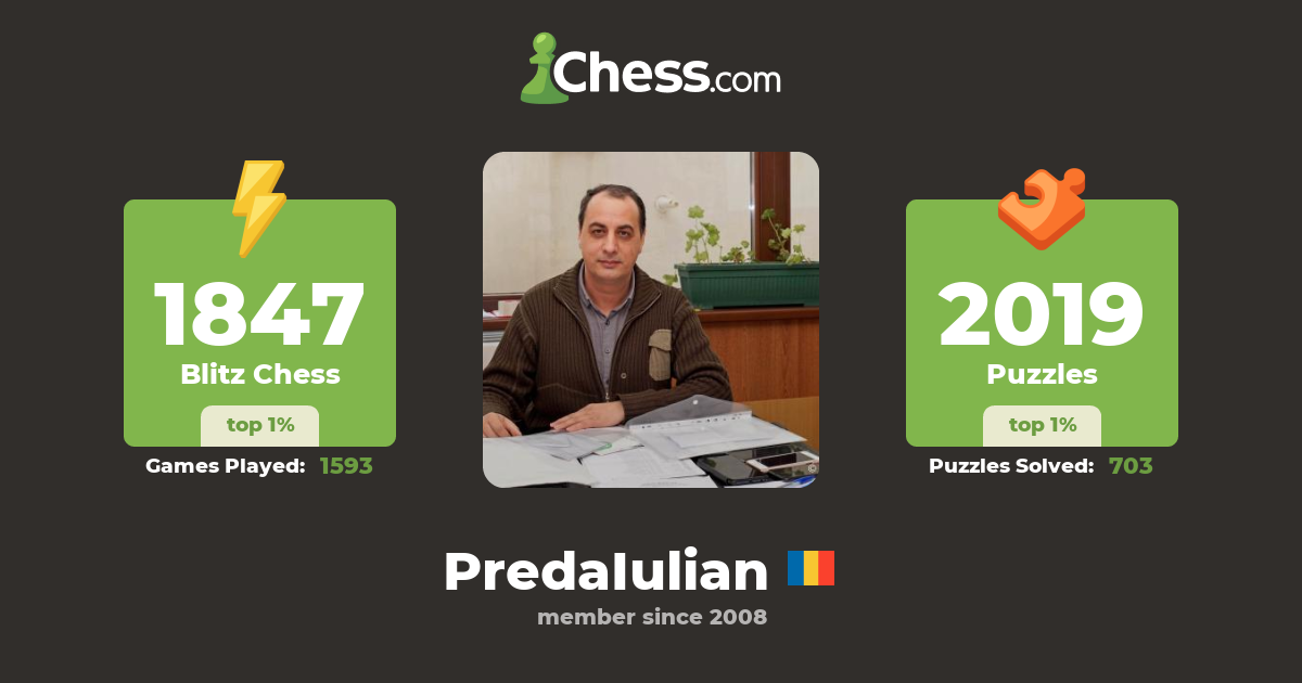 Preda Iulian (PredaIulian) - Chess Profile - Chess.com