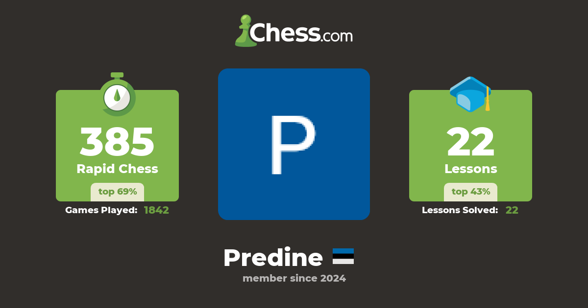 Preedik Poopuu (Predine) - Chess Profile - Chess.com