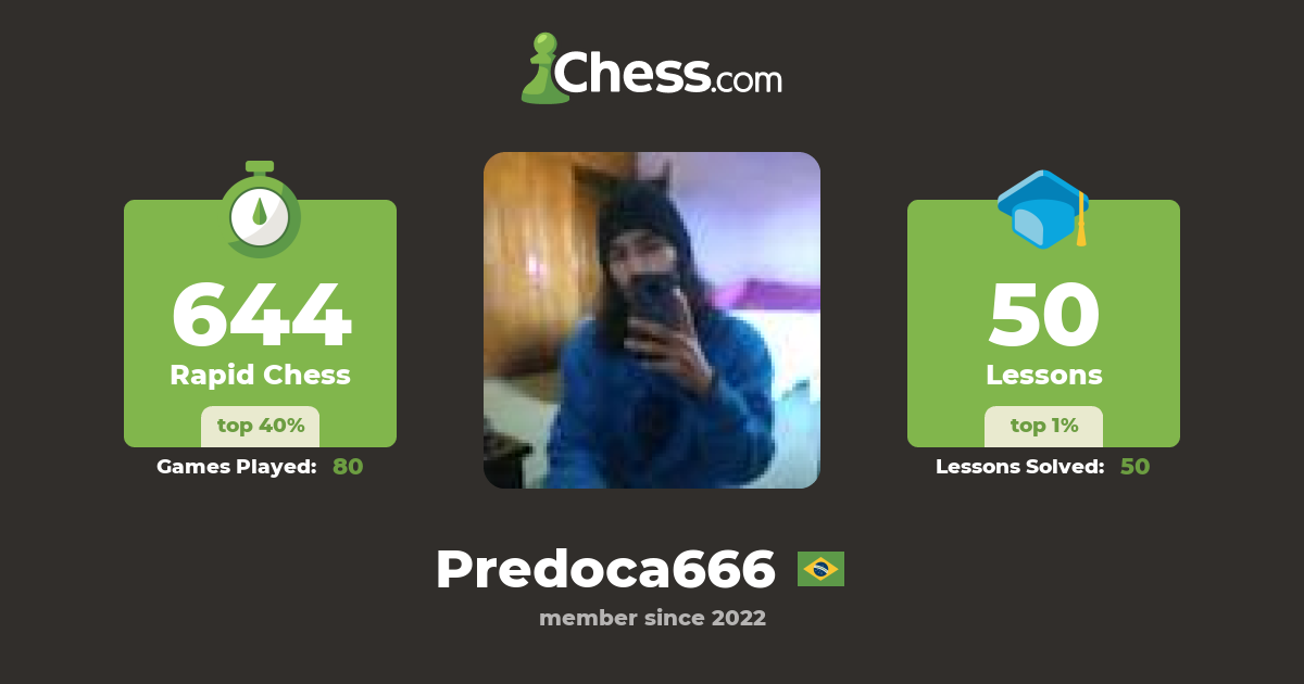 Pedro Luiz (Predoca666) - Chess Profile - Chess.com