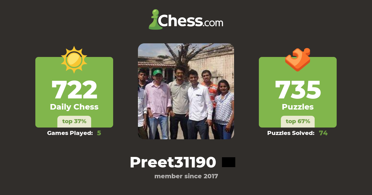 Preetam Murthy (Preet31190) - Chess Profile - Chess.com