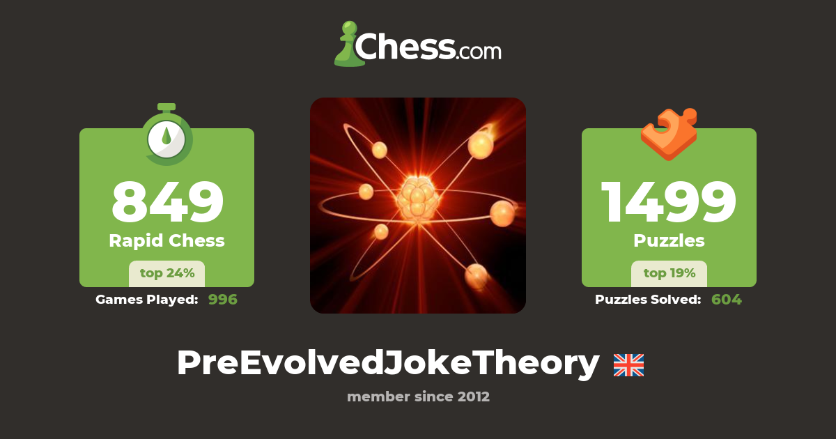 Luke Fenn (PreEvolvedJokeTheory) - Chess Profile - Chess.com