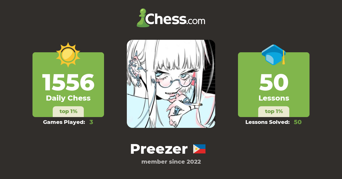 Preezer - Chess Profile - Chess.com