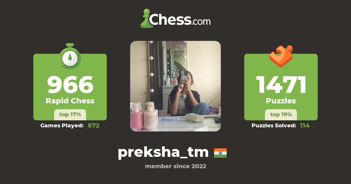 preksha (preksha_tm) - Chess Profile - Chess.com