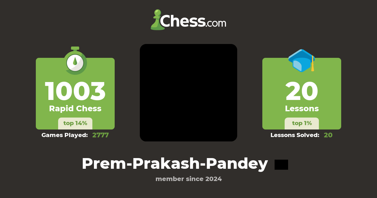 Prem-Prakash-Pandey - Chess Profile - Chess.com