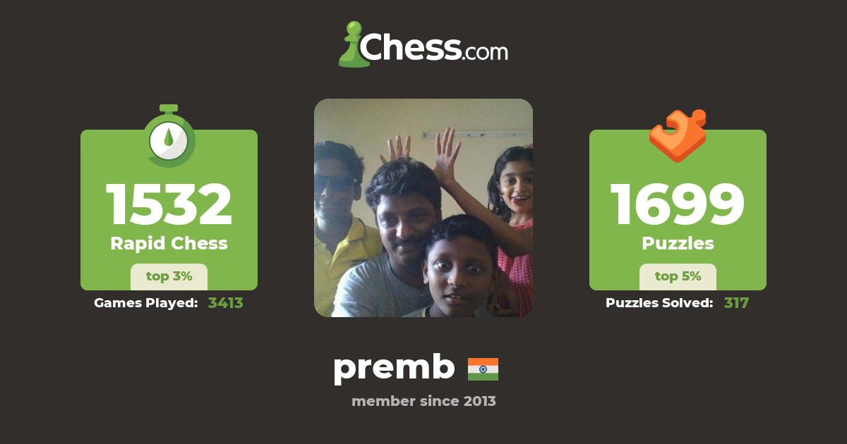 premb - Chess Profile - Chess.com