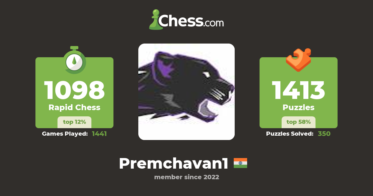 prem chavan (Premchavan1) - Chess Profile - Chess.com