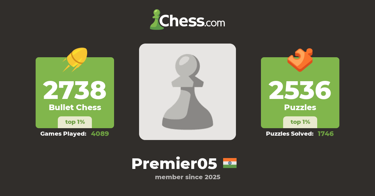 Premier05 - Chess Profile - Chess.com