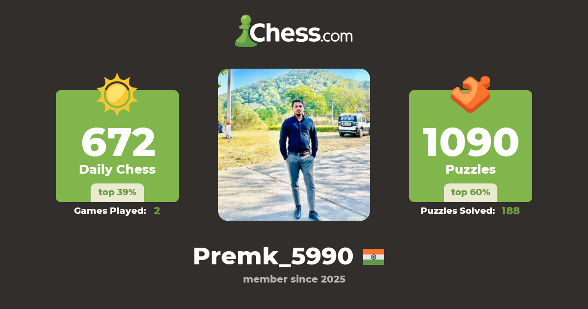 Premk_5990 - Chess Profile - Chess.com