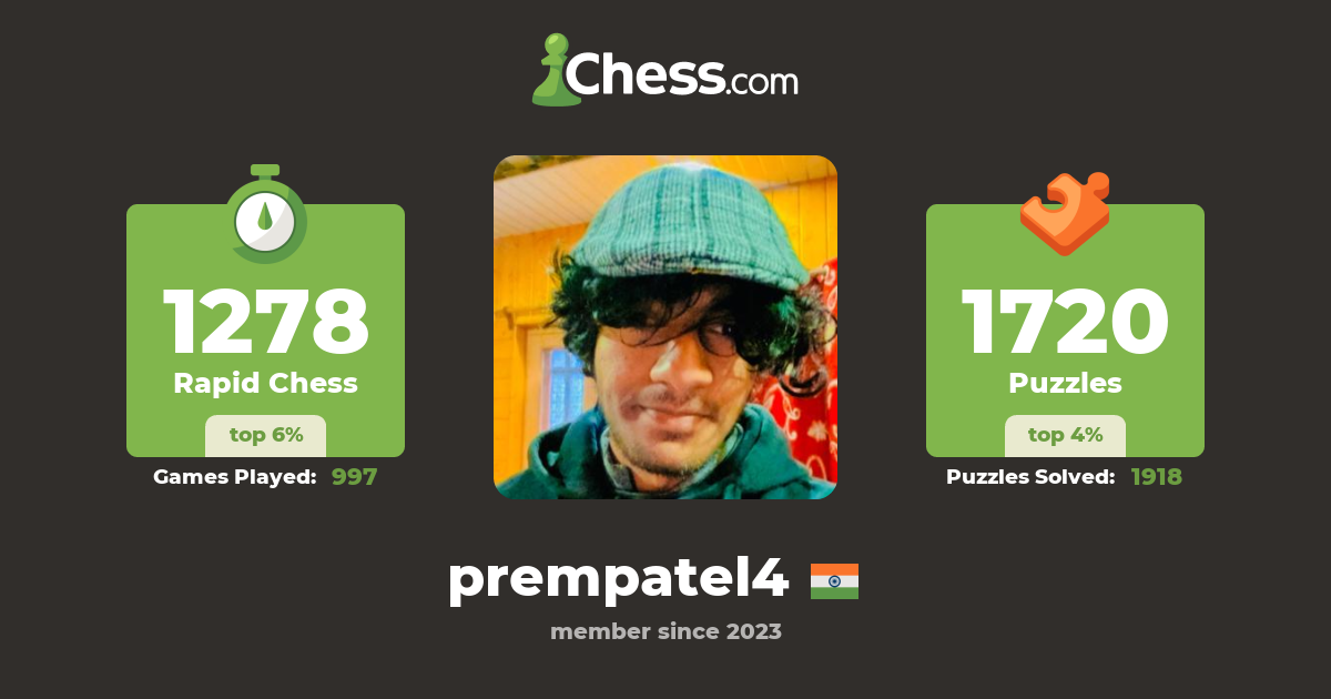 Prem Patel (prempatel4) - Chess Profile - Chess.com