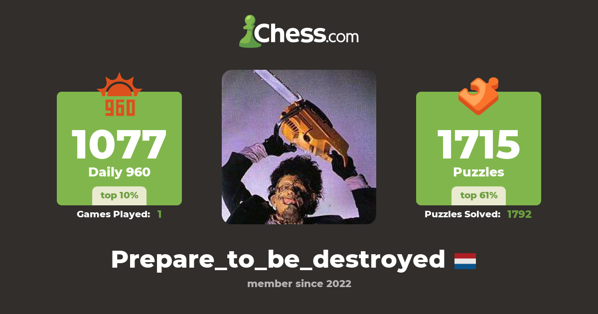 Prepare_to_be_destroyed - Chess Profile - Chess.com
