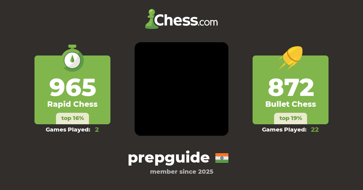 prepguide - Chess Profile - Chess.com