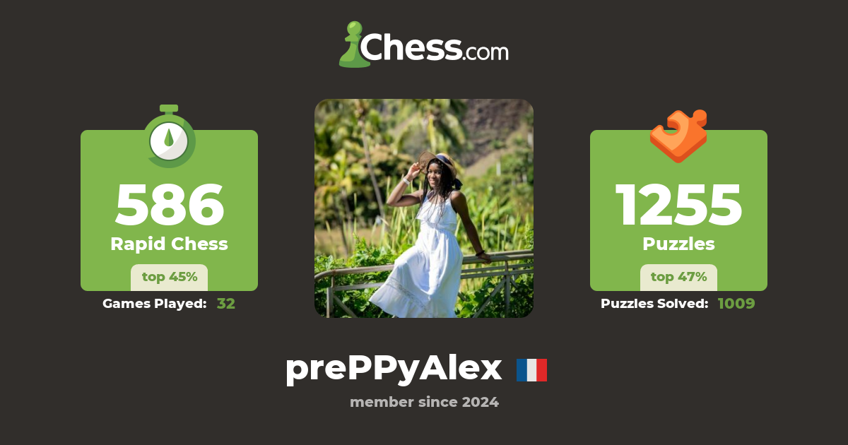 Alexandra Maguiawo Kamdem (prePPyAlex) - Chess Profile - Chess.com