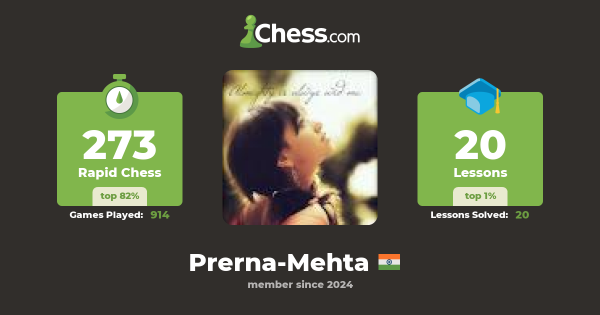 Prerna Mehta (Prerna-Mehta) - Chess Profile - Chess.com