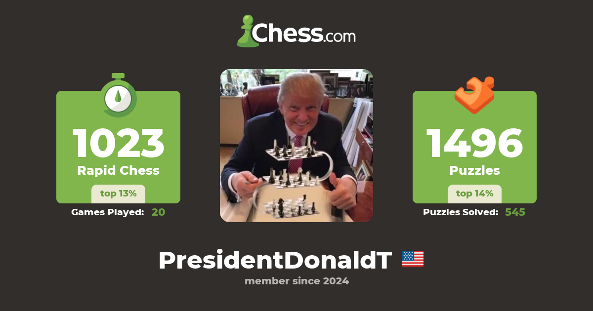 Donald Trump (PresidentDonaldT) - Chess Profile - Chess.com