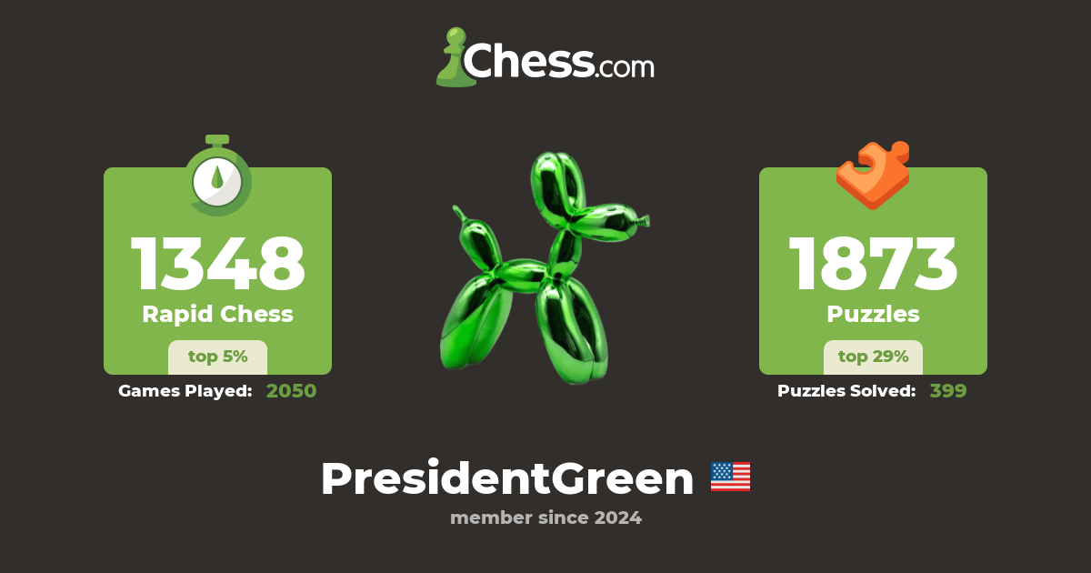 PresidentGreen - Chess Profile - Chess.com