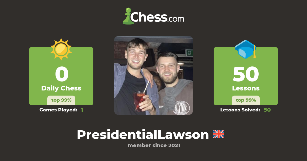 Ewan Lawosn (PresidentialLawson) - Chess Profile - Chess.com