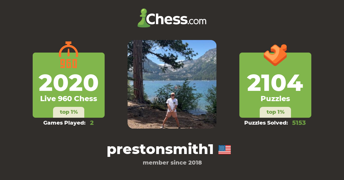 prestonsmith1 - Chess Profile - Chess.com