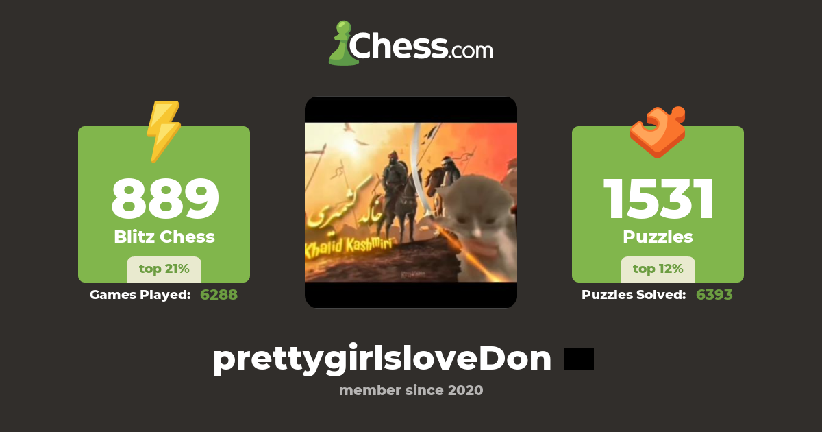 Donovan Warren (prettygirlsloveDon) - Chess Profile - Chess.com