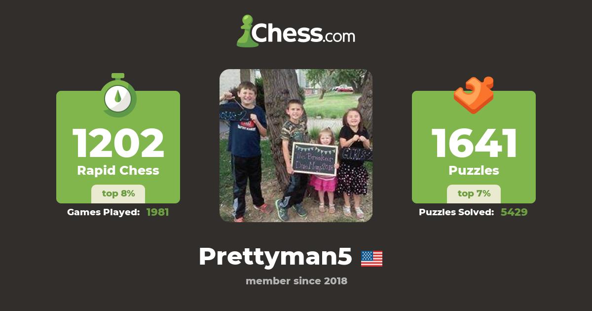 JoshuaandBrandi Prettyman (Prettyman5) - Chess Profile - Chess.com