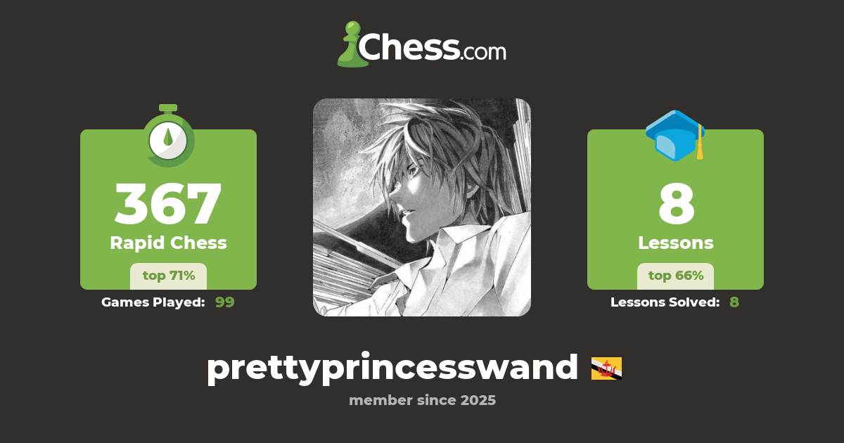 prettyprincesswand - Chess Profile - Chess.com