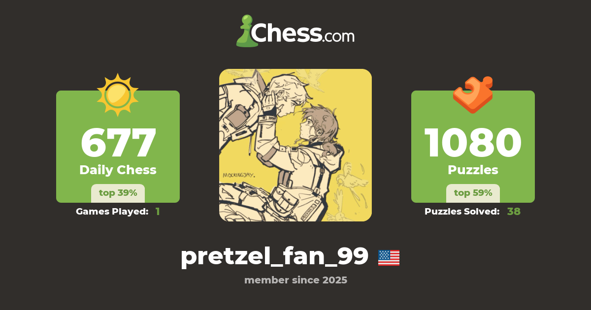 pretzel_fan_99 - Chess Profile - Chess.com