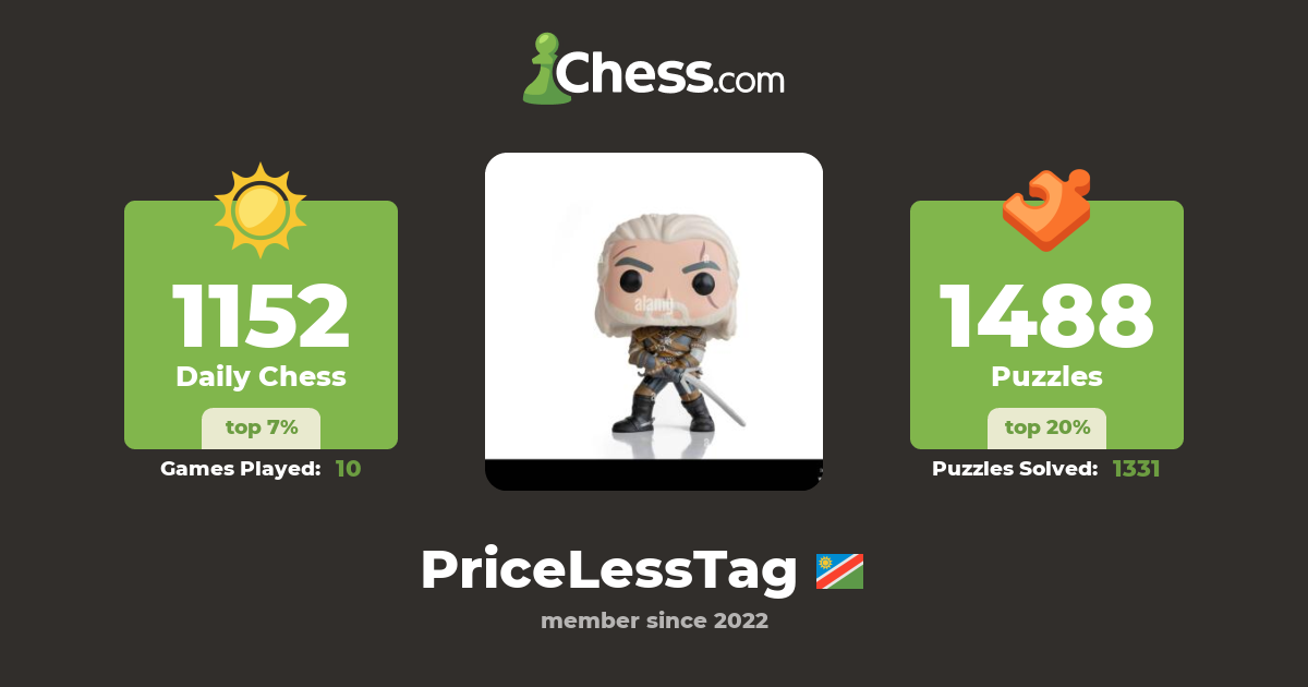PriceLessTag - Chess Profile - Chess.com