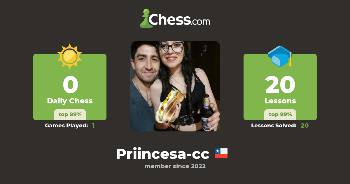 Priincesa-cc - Chess Profile - Chess.com