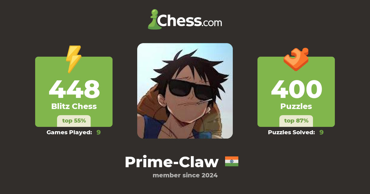 Prime-Claw - Chess Profile - Chess.com