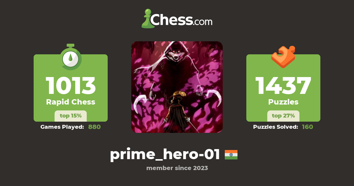 Prime Hero (prime_hero-01) - Chess Profile - Chess.com