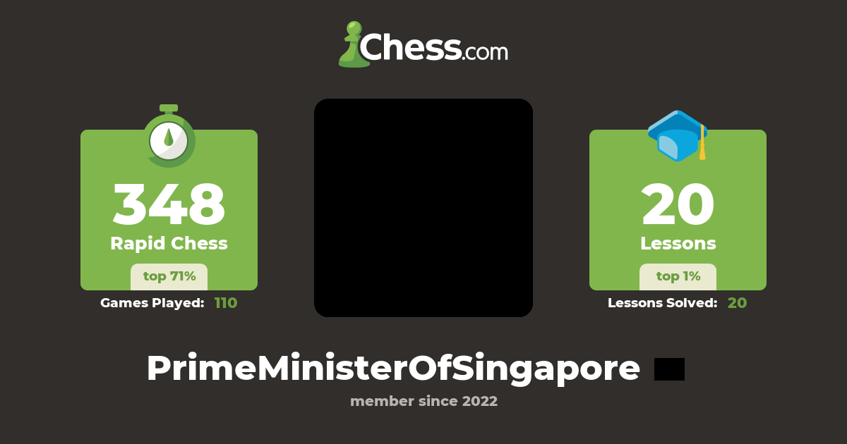PrimeMinisterOfSingapore - Chess Profile - Chess.com