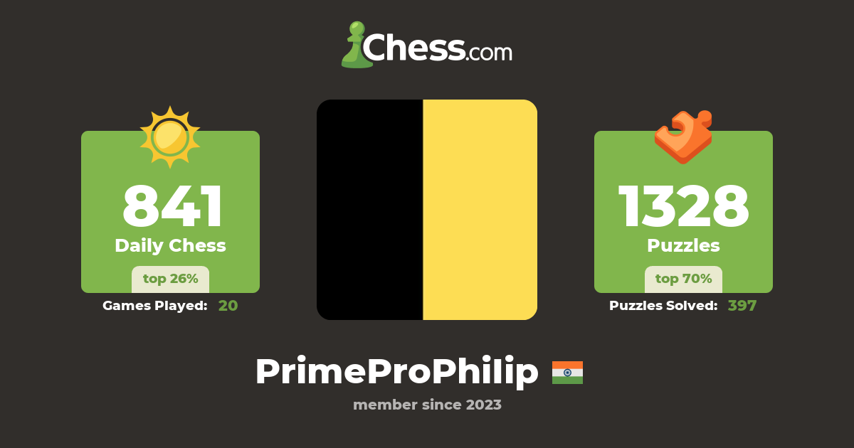 Philip V John (PrimeProPhiIip) - Chess Profile - Chess.com