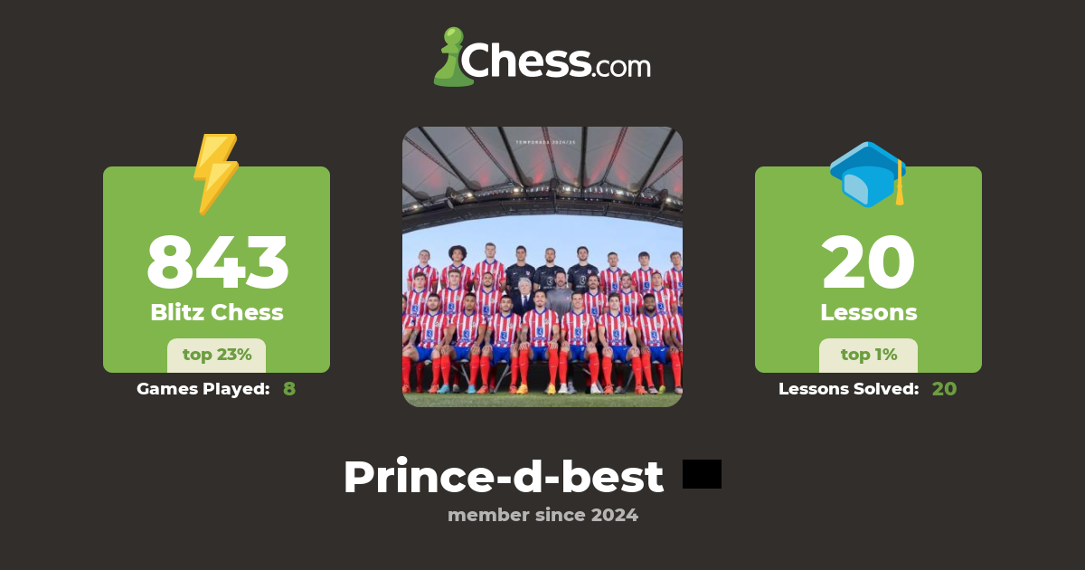 Prince Ebhodaghe (Prince-d-best) - Chess Profile - Chess.com