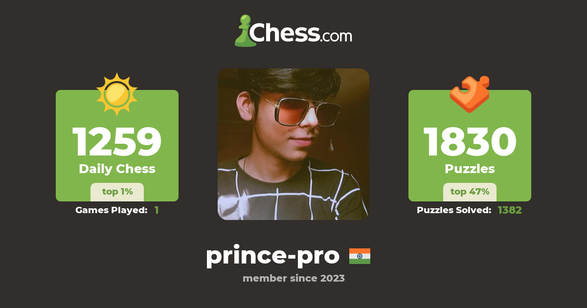 亗〆🅟🅡🅸🅝🅒🅔〆࿐ (prince-pro) - Chess Profile - Chess.com
