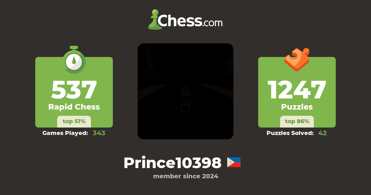 Prince10398 - Chess Profile - Chess.com