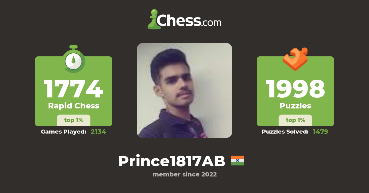 Prince1817 AB (Prince1817AB) - Chess Profile - Chess.com