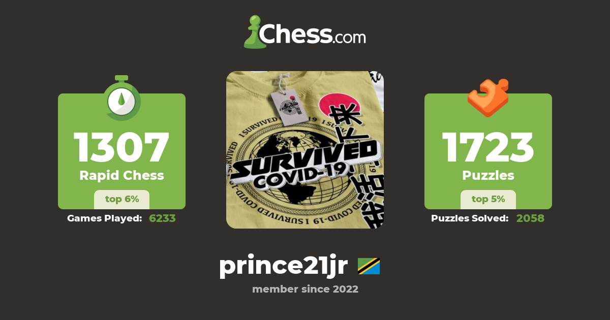 Prince Jr (prince21jr) - Chess Profile - Chess.com